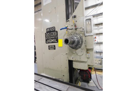 Manufacture: Devlieg