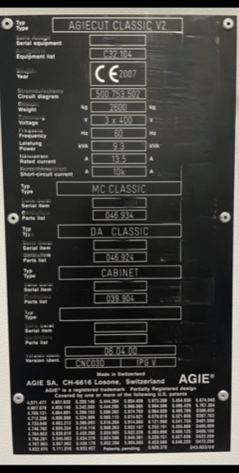 CNC Machines for Sale- Equipment Inventory List- Superior Machinery